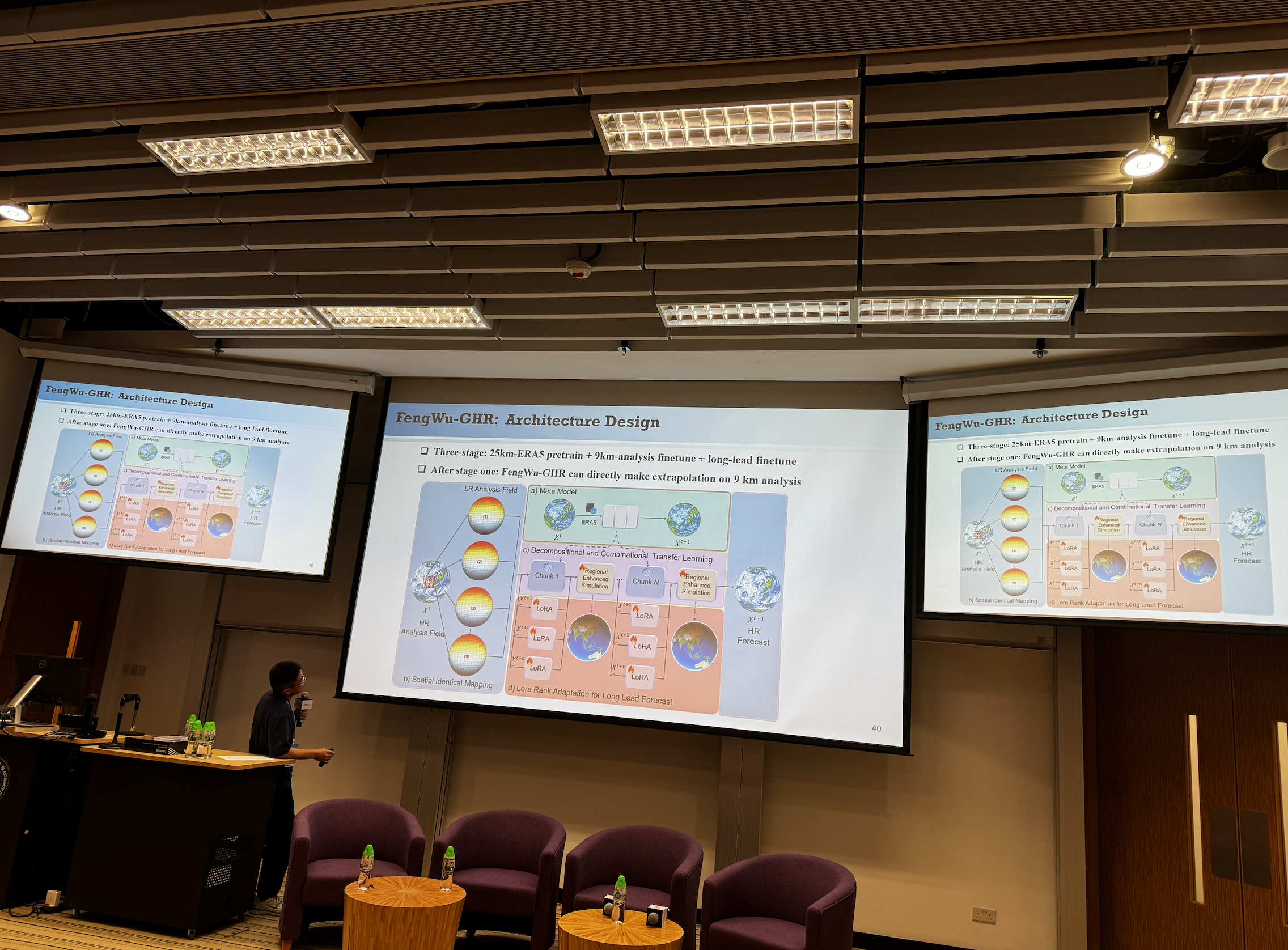 Tweaks – Sencan Sun